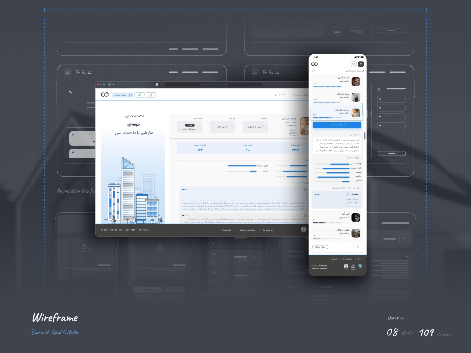 Real-estate (Wireframe - Duration) by Hamed Kiani on Dribbble
