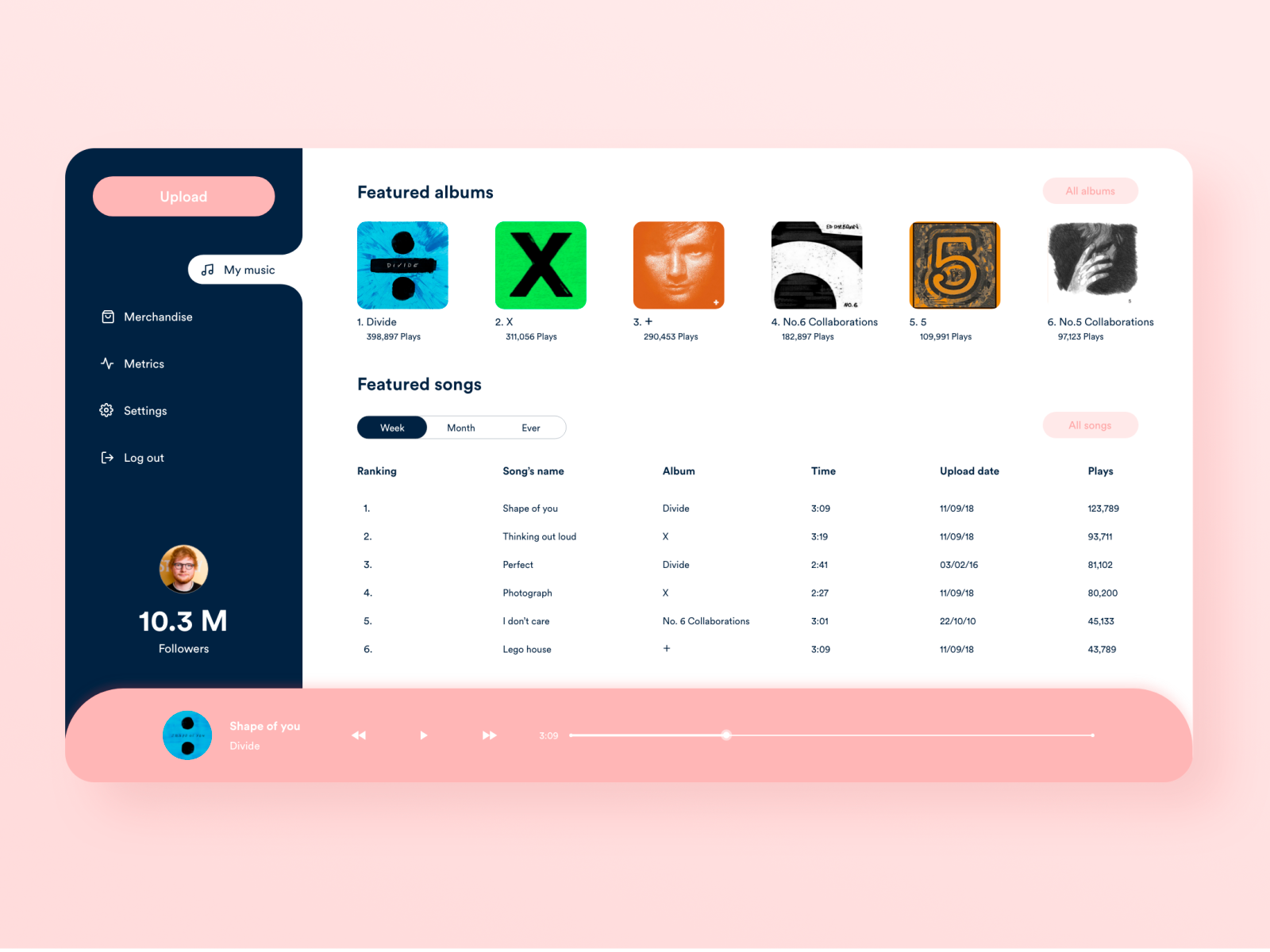 Artist web manager by Daniel Tamayo E. on Dribbble