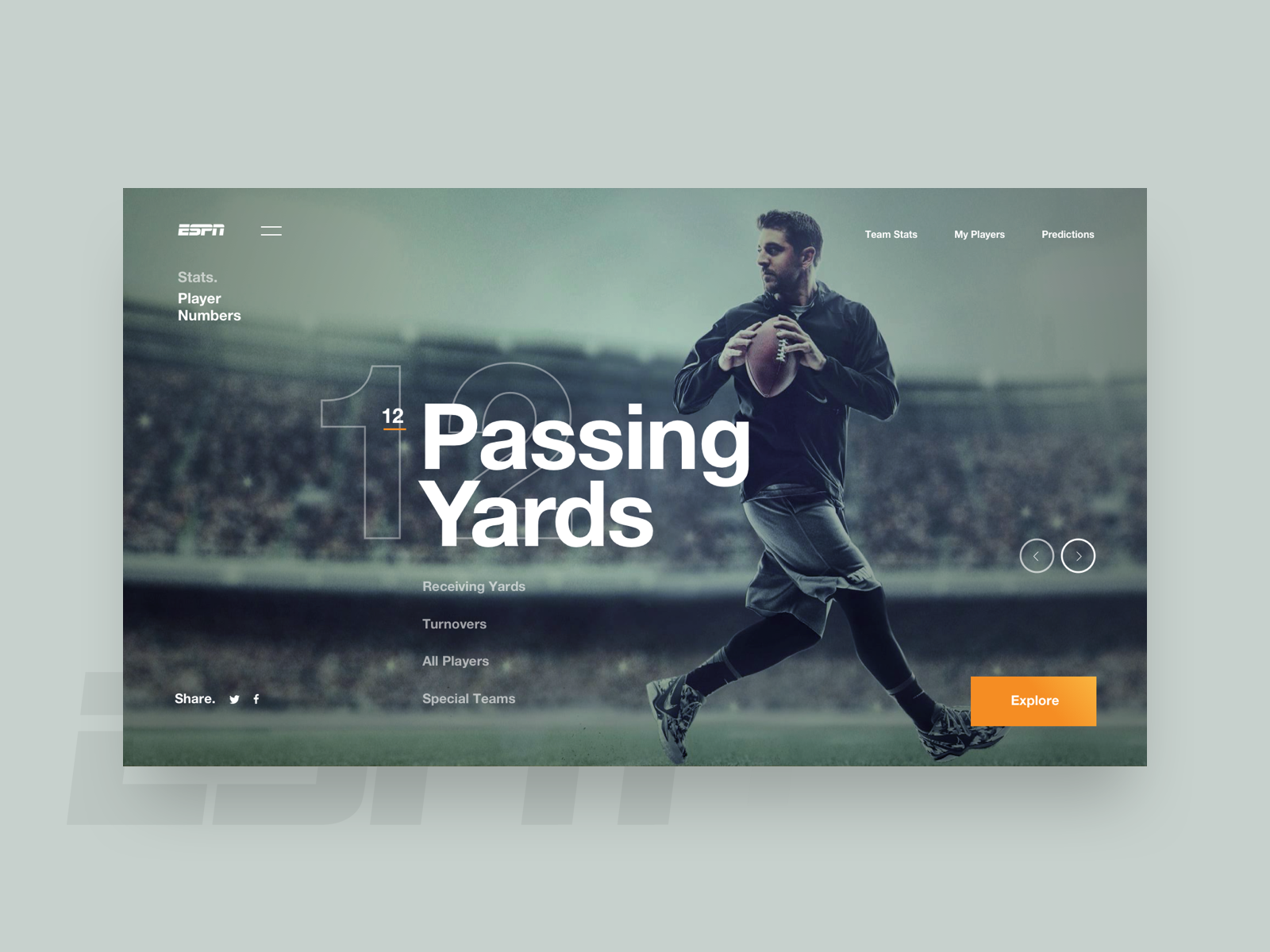 Dribbble - drib-full.png by Sam Thibault