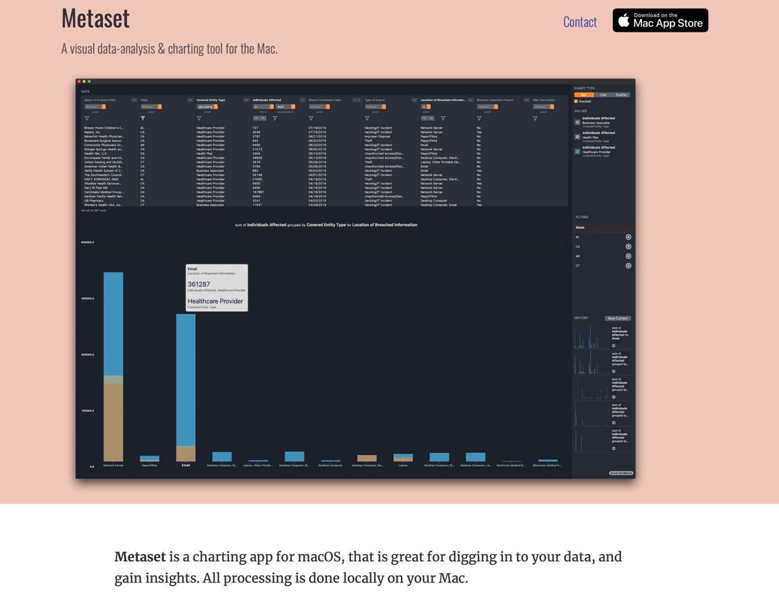 Metaset website by Raheel on Dribbble