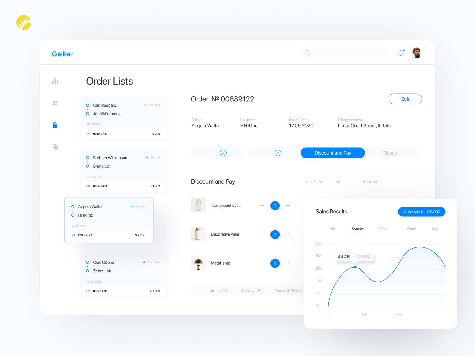 Sales Force by Igor Netahata for Andersen Design on Dribbble
