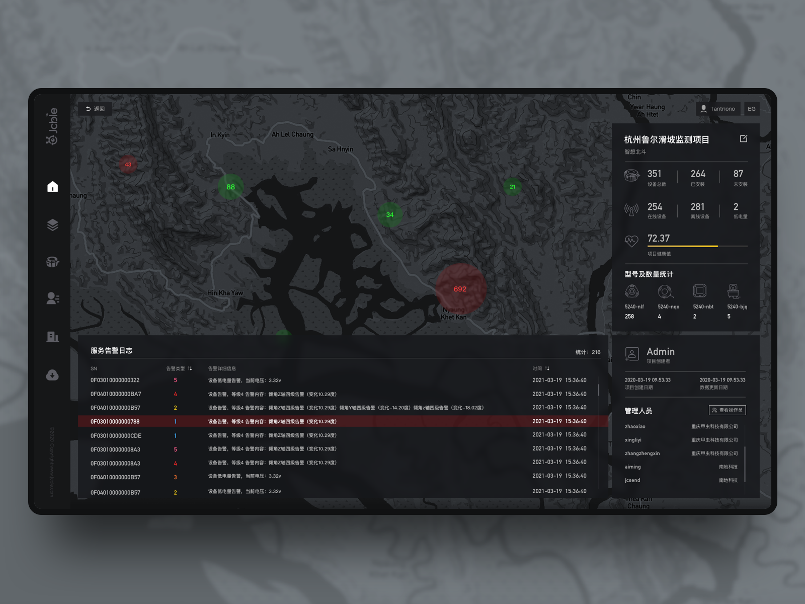 Intelligent device management background system by Wang-Weiss on Dribbble