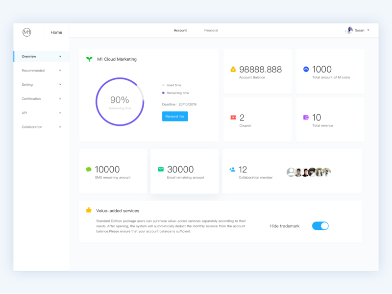 Account Center Overview Page by Susan on Dribbble