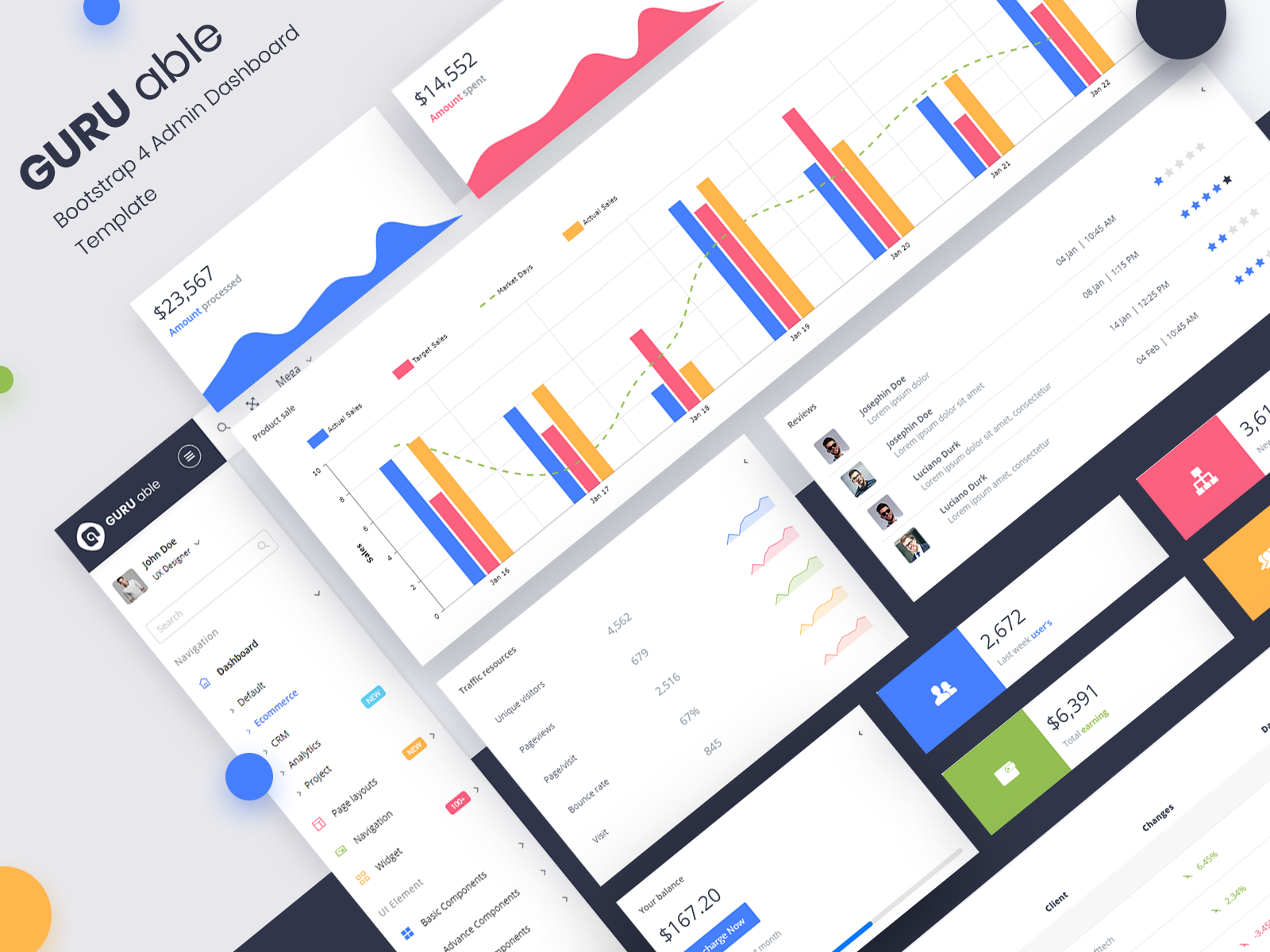 Ecommerce Dashboard - Guru Able Admin Dashboard by codedthemes on Dribbble