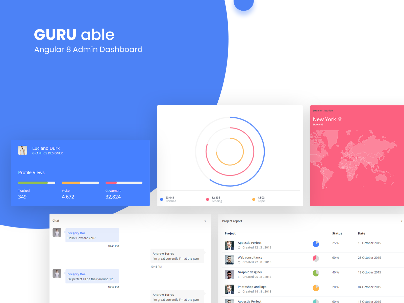 Widgets - Guru Able Admin template by codedthemes on Dribbble