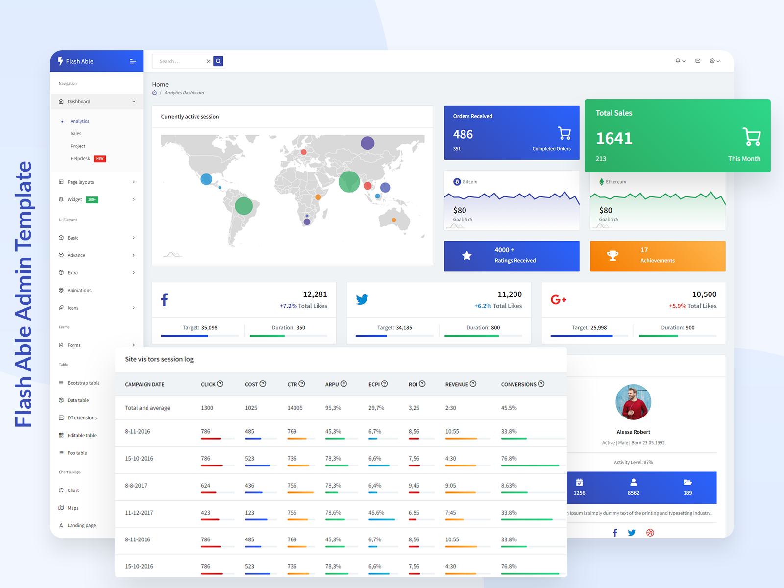 Flash Able Admin Template by codedthemes on Dribbble