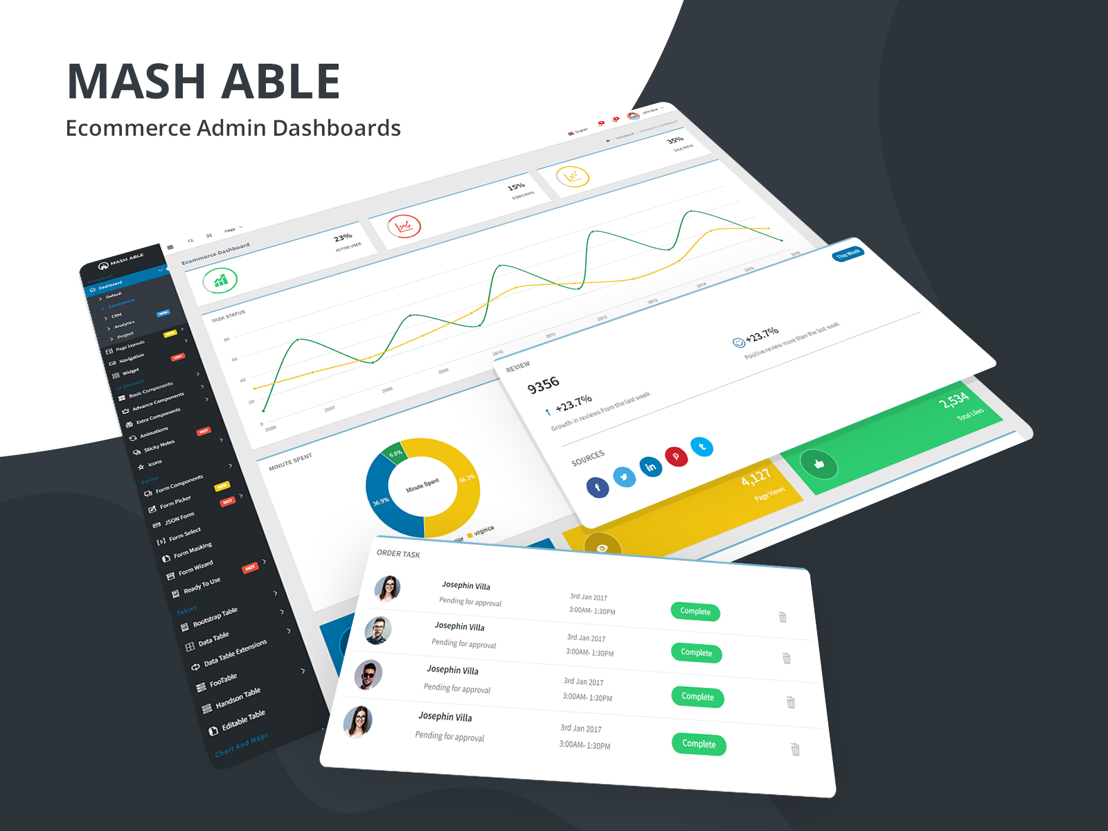 Ecommerce Dashboard - Mash Able Admin Template by codedthemes on Dribbble