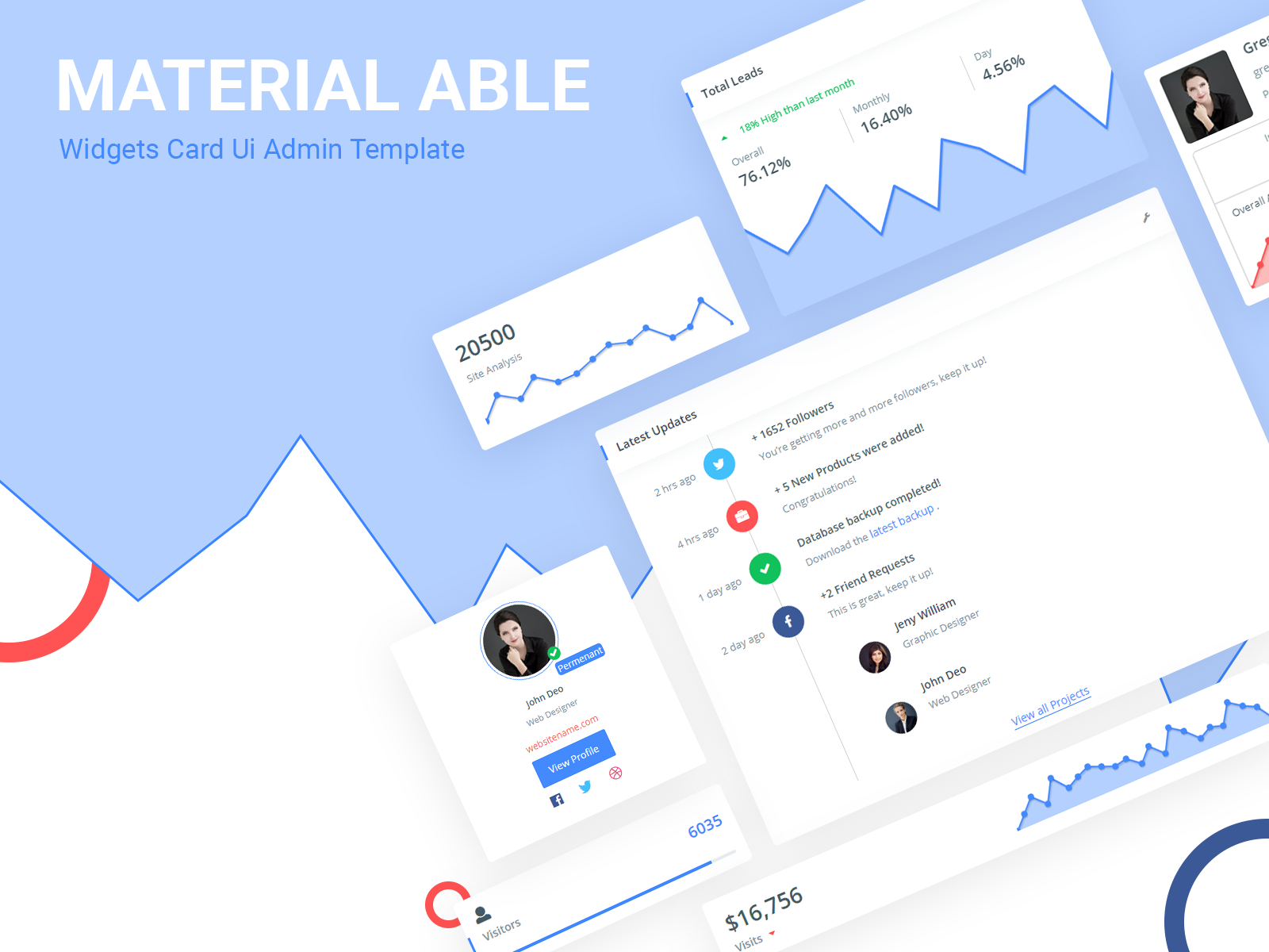 Widgets Ui Card - Material Able Admin Template by codedthemes on Dribbble