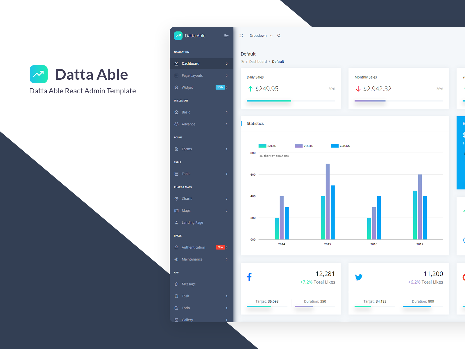 Datta Able React Admin Dashboard by codedthemes on Dribbble