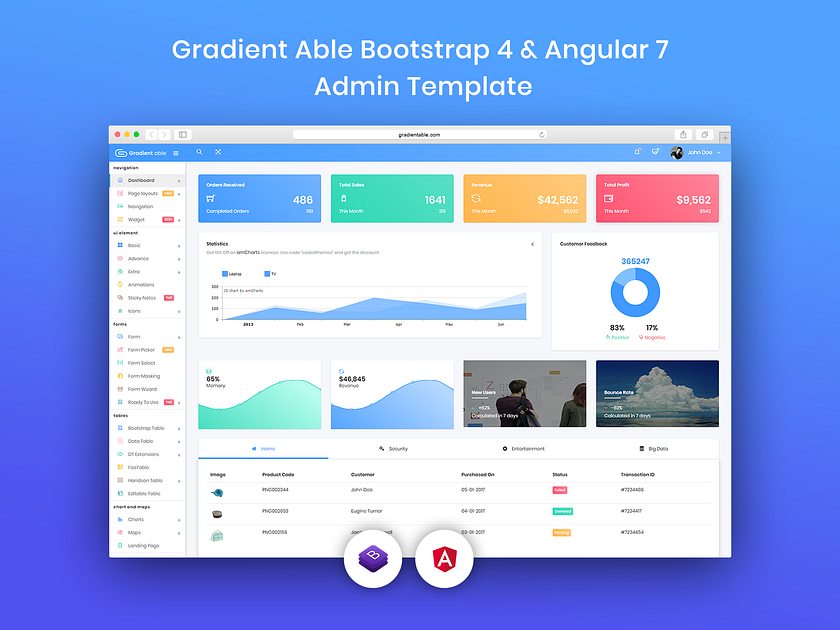 Gradient Able Admin Template by codedthemes on Dribbble