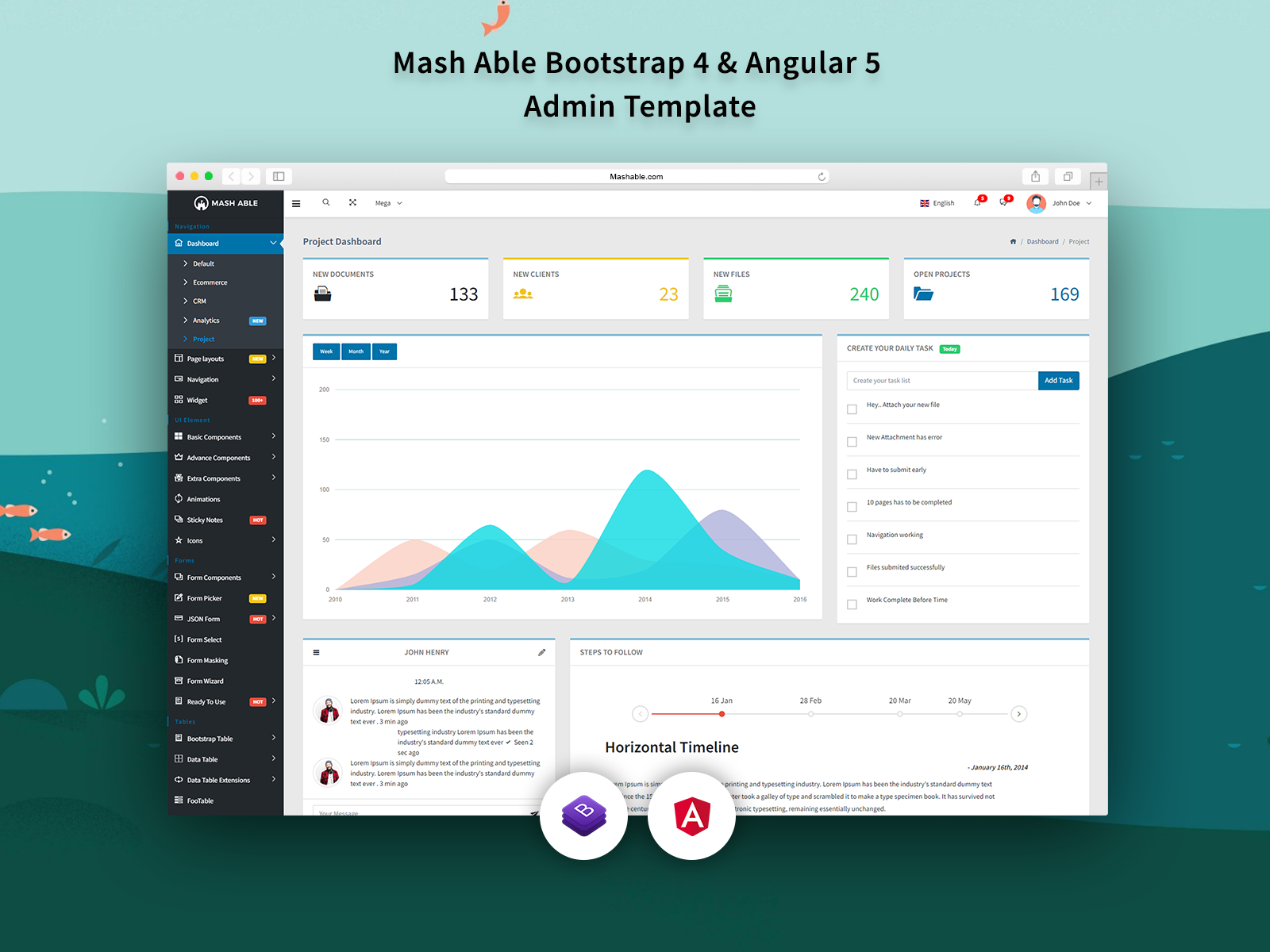 Mash Able Admin Template by codedthemes on Dribbble
