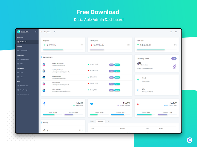 Freebie - Datta Able Admin Template by codedthemes on Dribbble