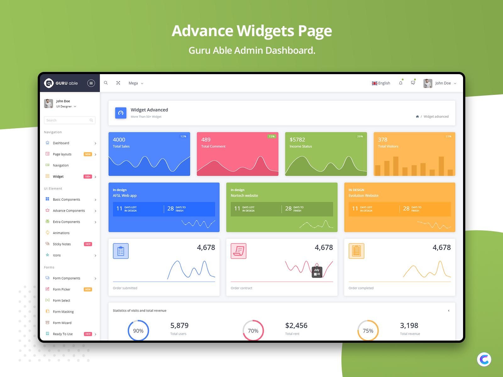 Widget Page: Guru Able Admin Dashboard by codedthemes on Dribbble