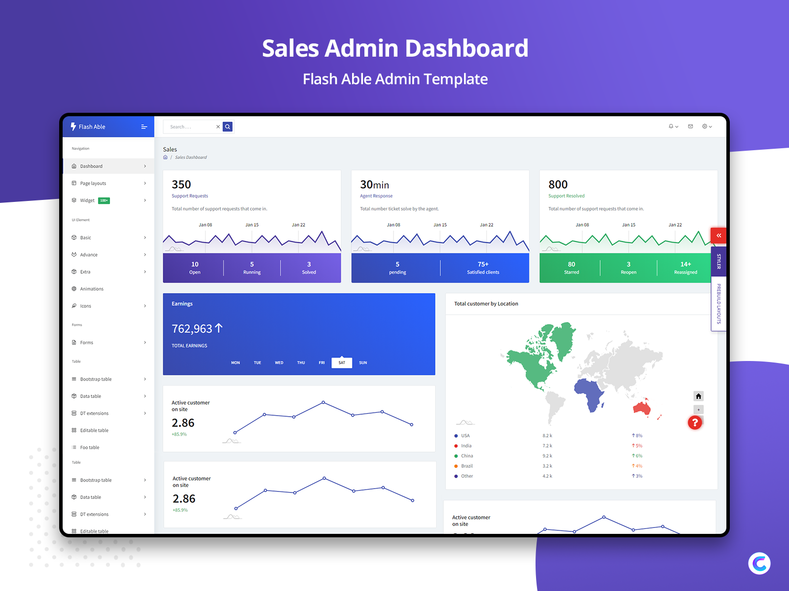 Sales Dashboard - Flash Able Dashboard Template by codedthemes on Dribbble