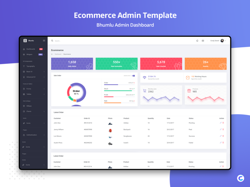 Ecommerce Bhumlu Default Admin Dashboard by codedthemes on Dribbble