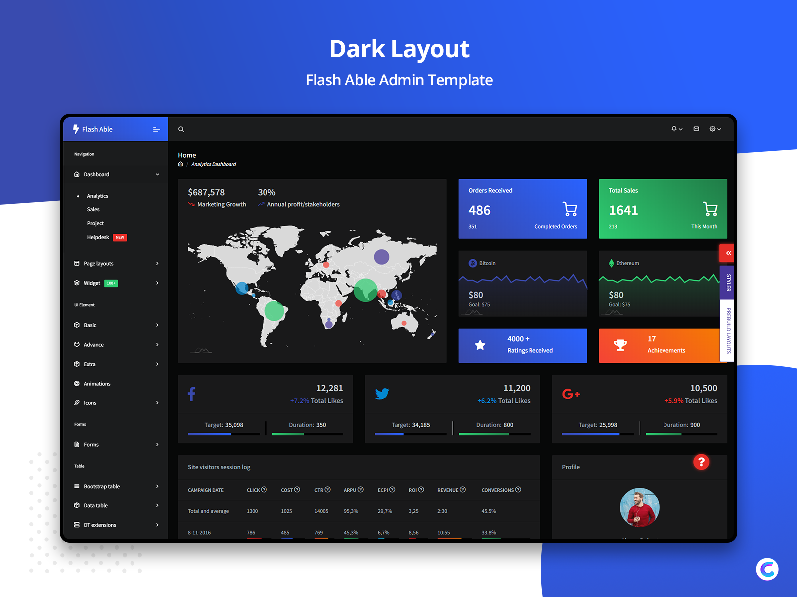 Dribbble - dark_layout_flash_able_admin.png by codedthemes