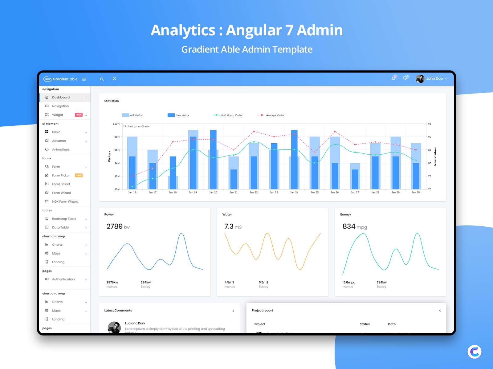 Dribbble - analytics_angular_7gradient_able__admin_dashboard_cd.png by ...