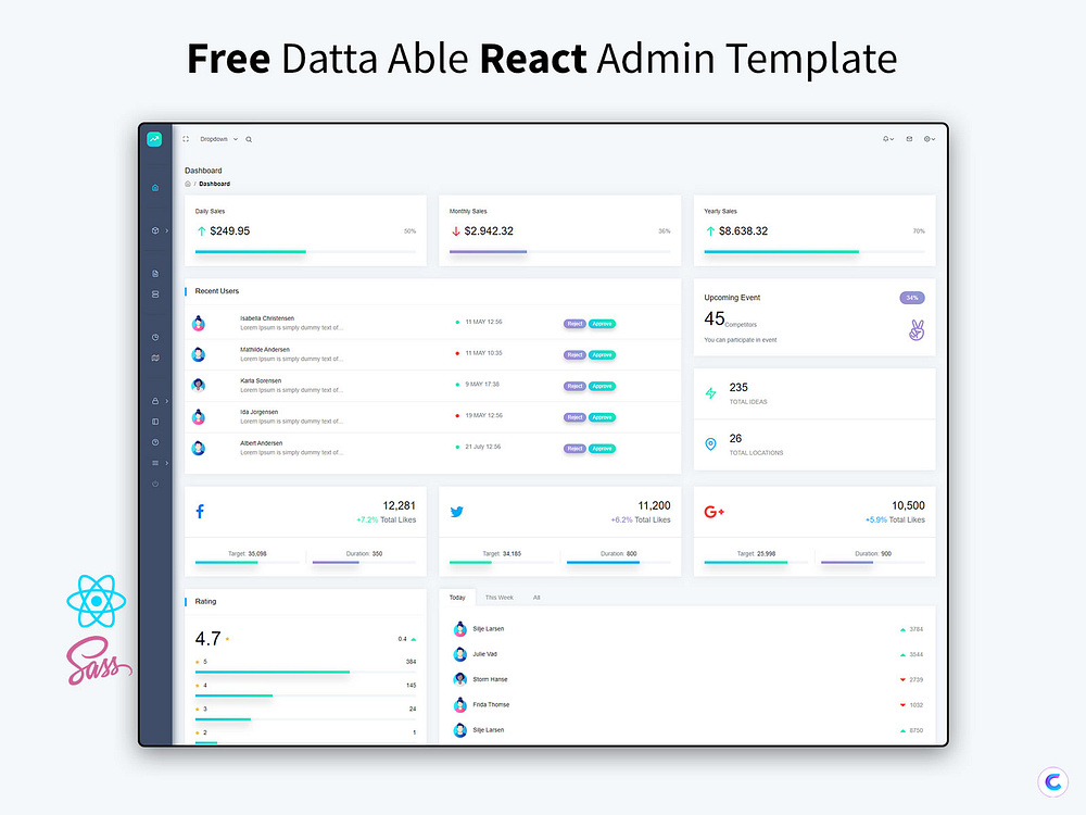 Datta Able React Free Admin Template by codedthemes on Dribbble