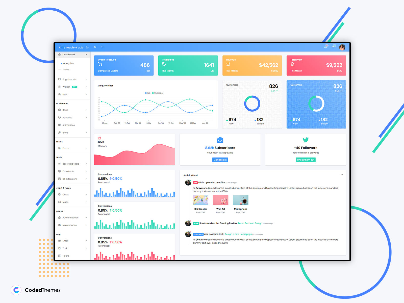 Gradient Able Bootstrap Admin Template by codedthemes on Dribbble