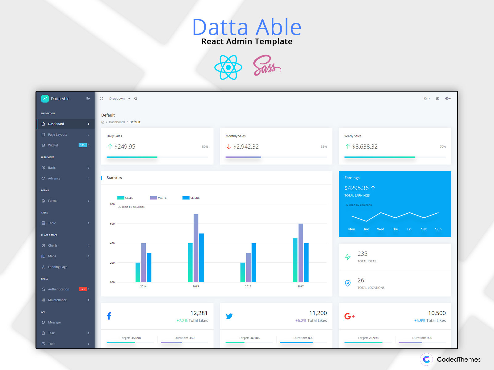 Datta Able React Admin Template by codedthemes on Dribbble