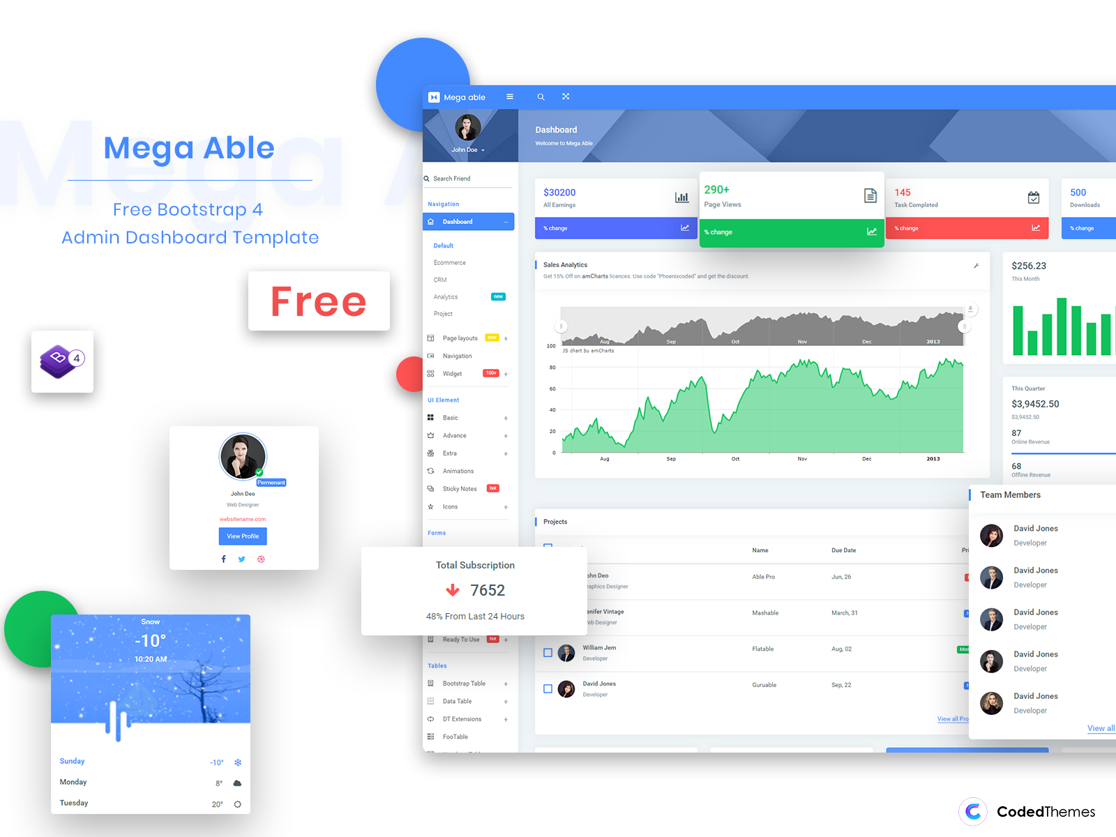 Mega Able Free Bootstrap 4 Admin Template by CodedThemes on Dribbble