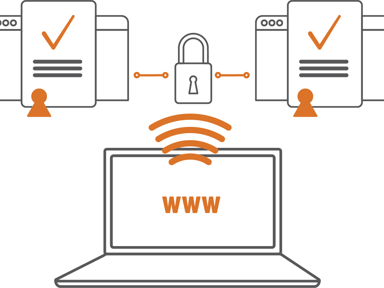 Digital Security Icon by Custom D on Dribbble