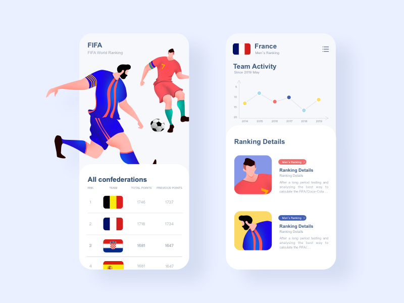 FIFA App by DongDDong on Dribbble