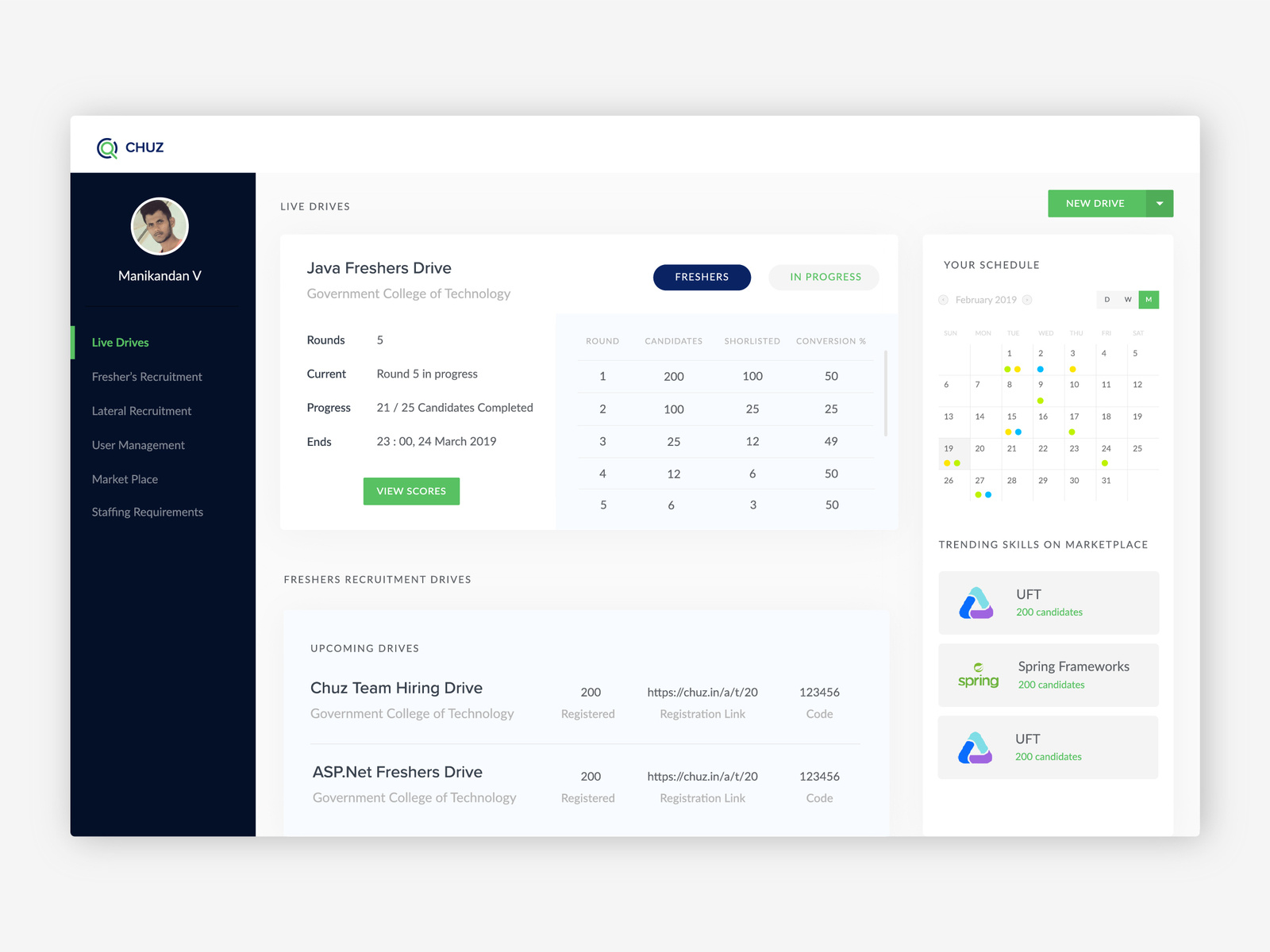 Talent Rank Application - Dashboard by Collin on Dribbble