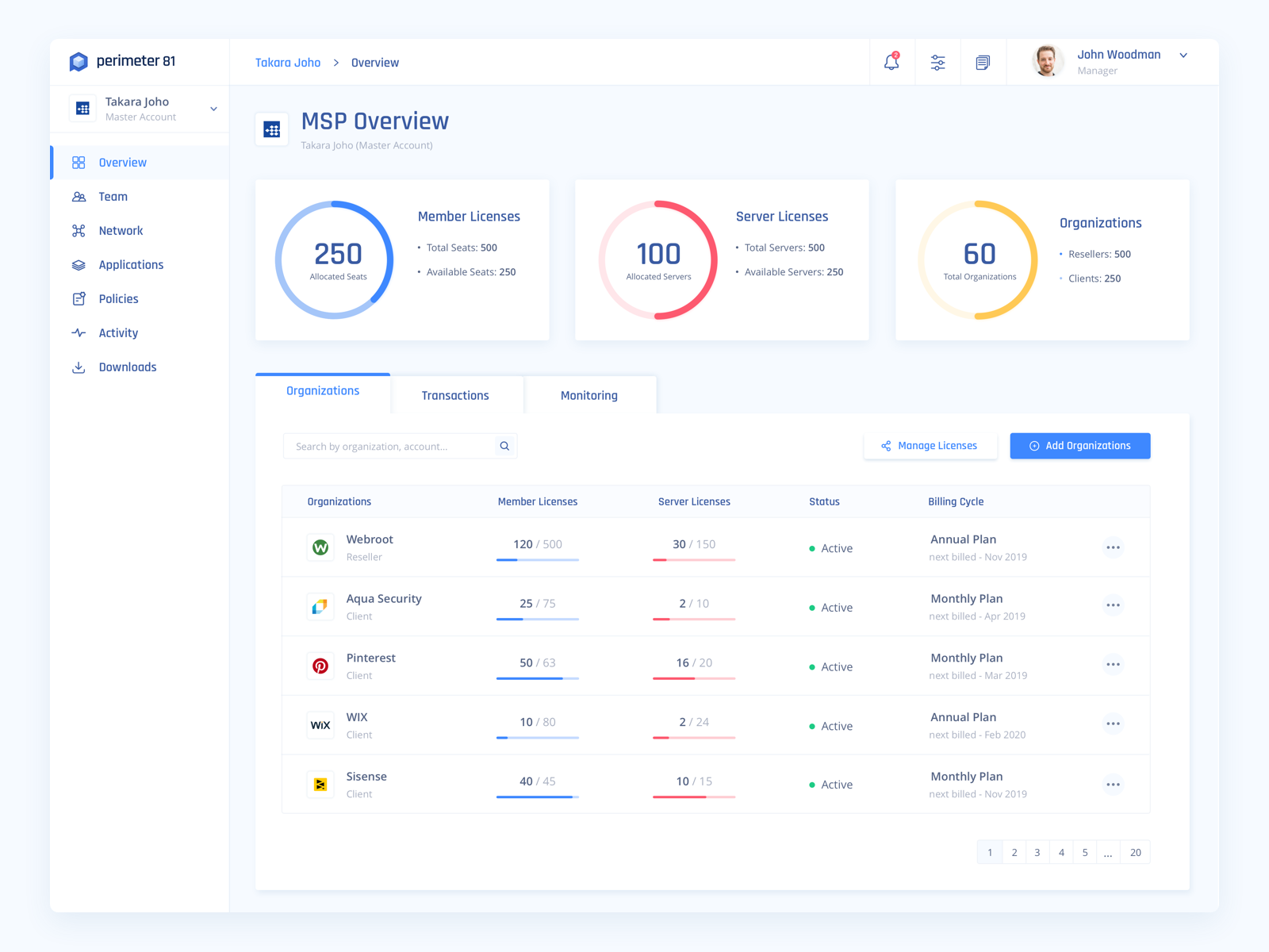 MSP Cyber Security Platform by Pavel Filichev on Dribbble