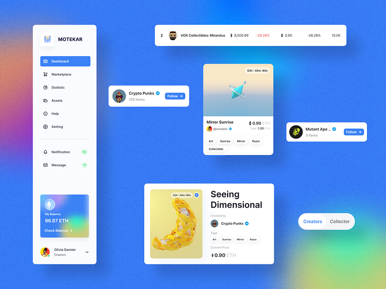 Motekar - NFT Dashboard by Dicky Indrayan for Callour Studio on Dribbble