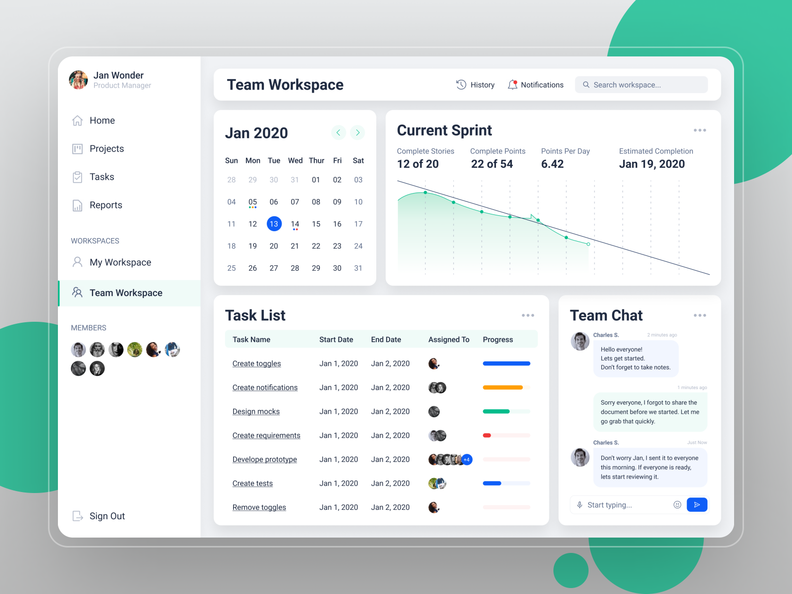 Project Management Dashboard by Alex Barker on Dribbble