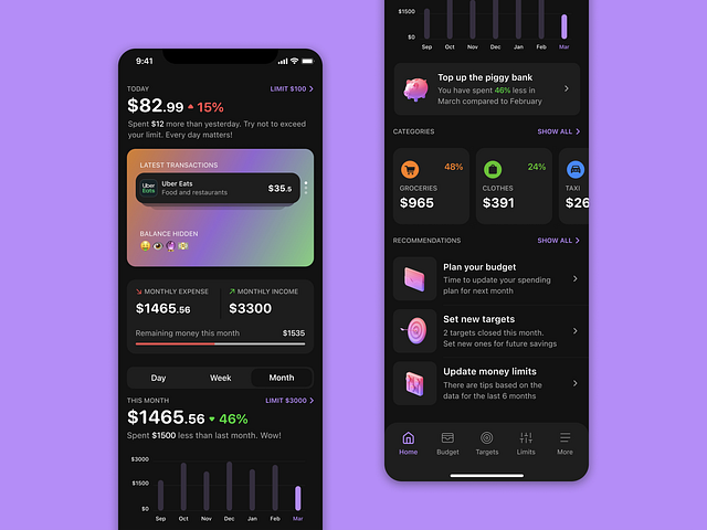 Finance Tracker App by Andrii K. on Dribbble
