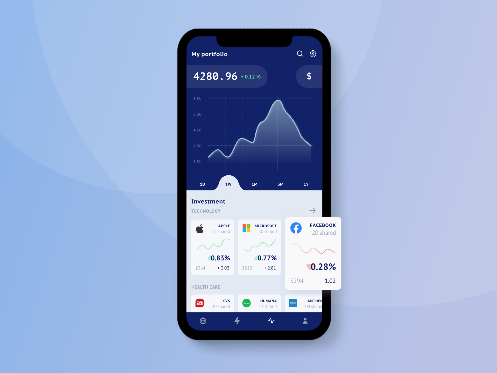 Stock market portfolio by Yi He on Dribbble