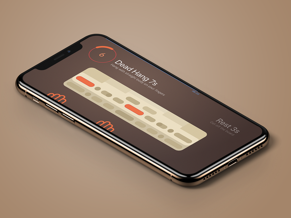 Counter Ui Designs Themes Templates And Downloadable Graphic Elements