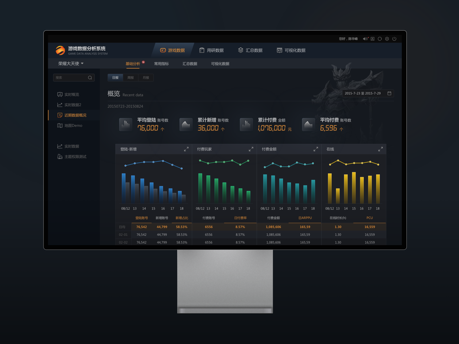 Game data analysis system by Pain on Dribbble