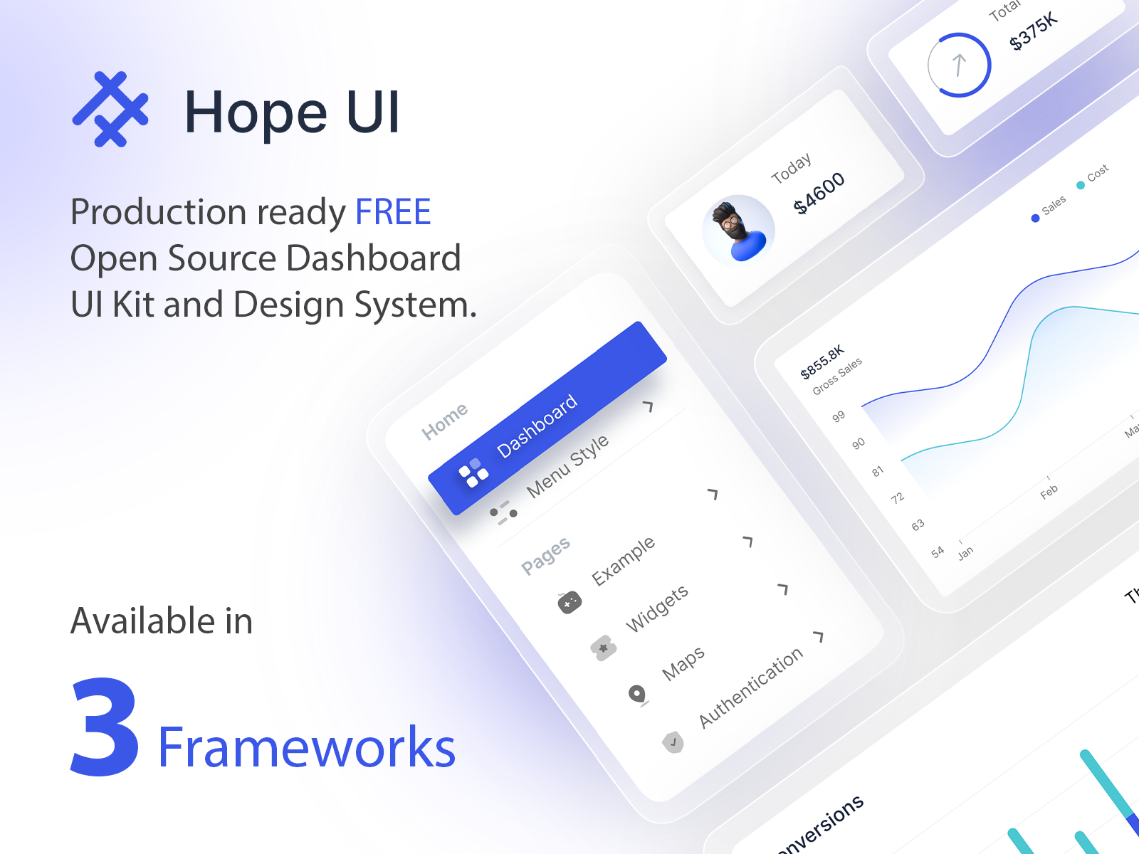 Open Source Admin Dashboard Template | Hope UI | Iqonic Design by Iqonic Design on Dribbble