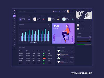 Vito - Vue, Laravel, HTML Admin Dashboard Template by Iqonic Design on Dribbble