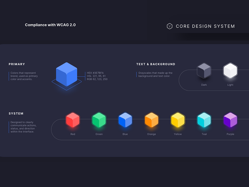 Core Design System by Ryan Sael on Dribbble