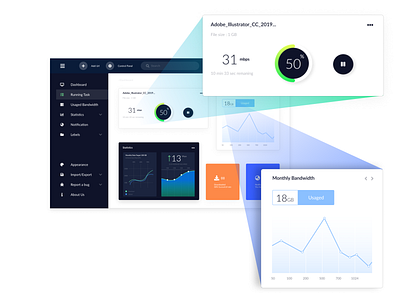 DL Statistics Web Application by Md Al Amin on Dribbble