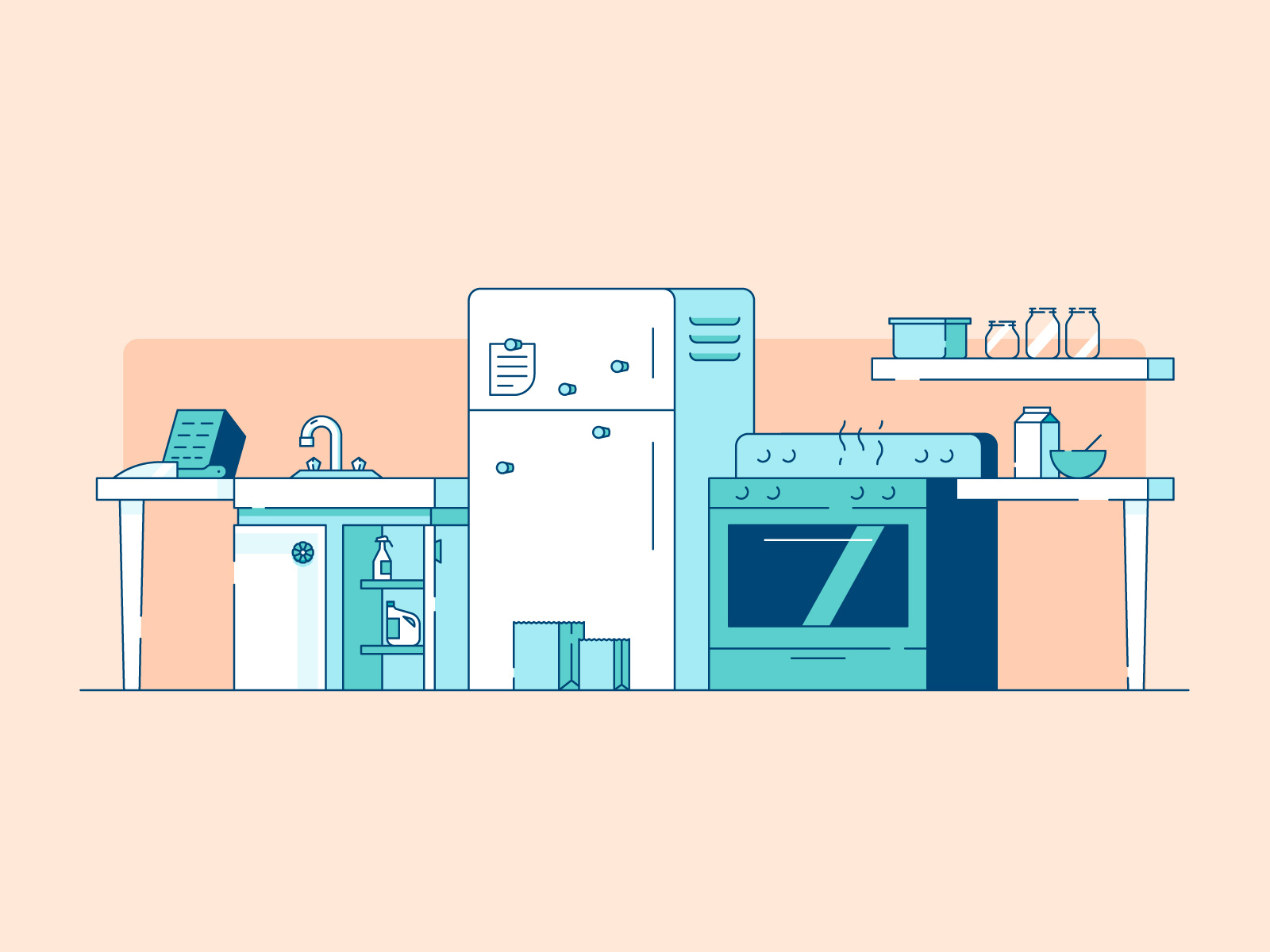 Kitchen by Mia Ditmanson for Siege Media on Dribbble