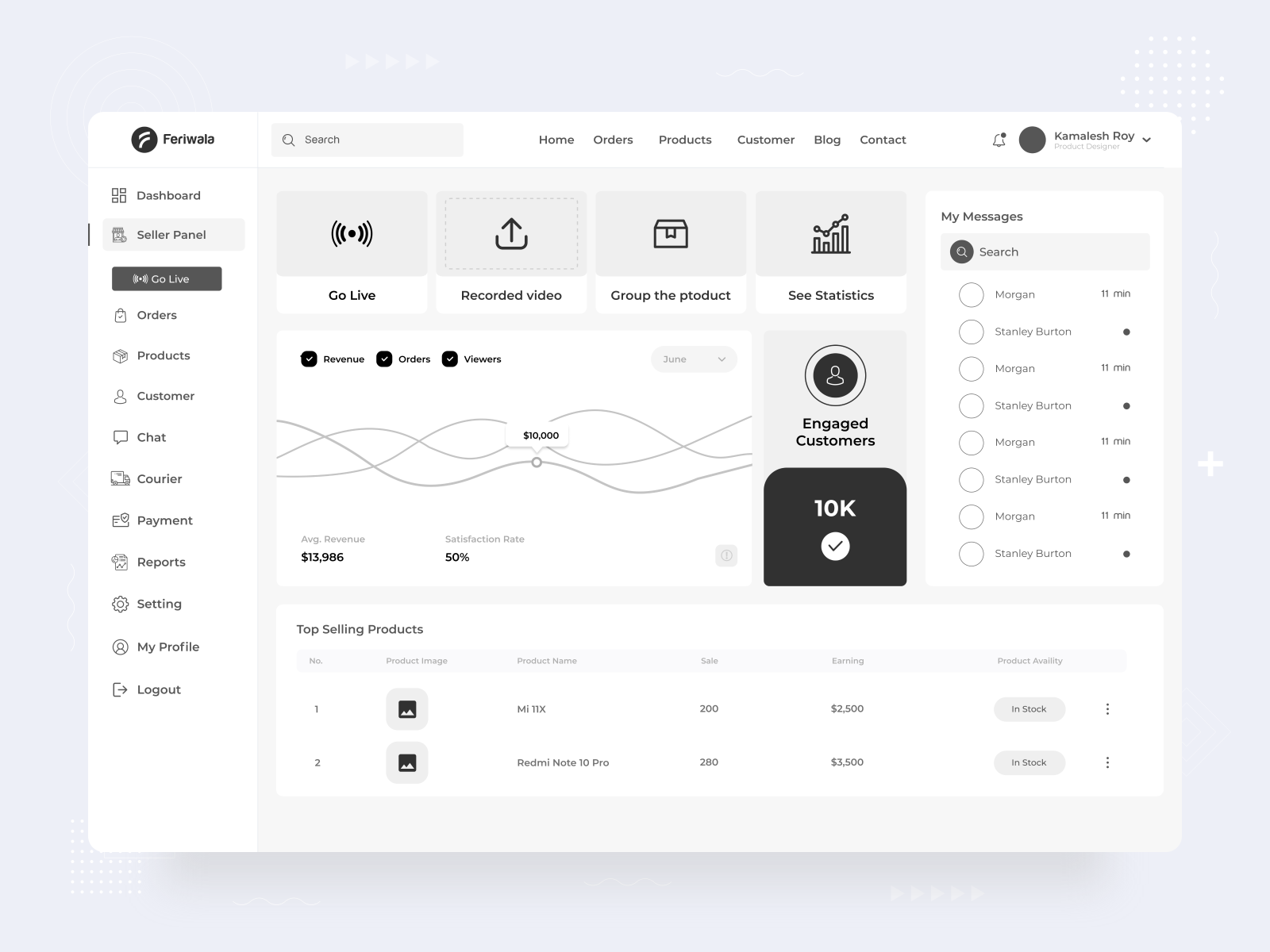 Seller Panel Dashboard Wireframe Design by Kamalesh Roy on Dribbble