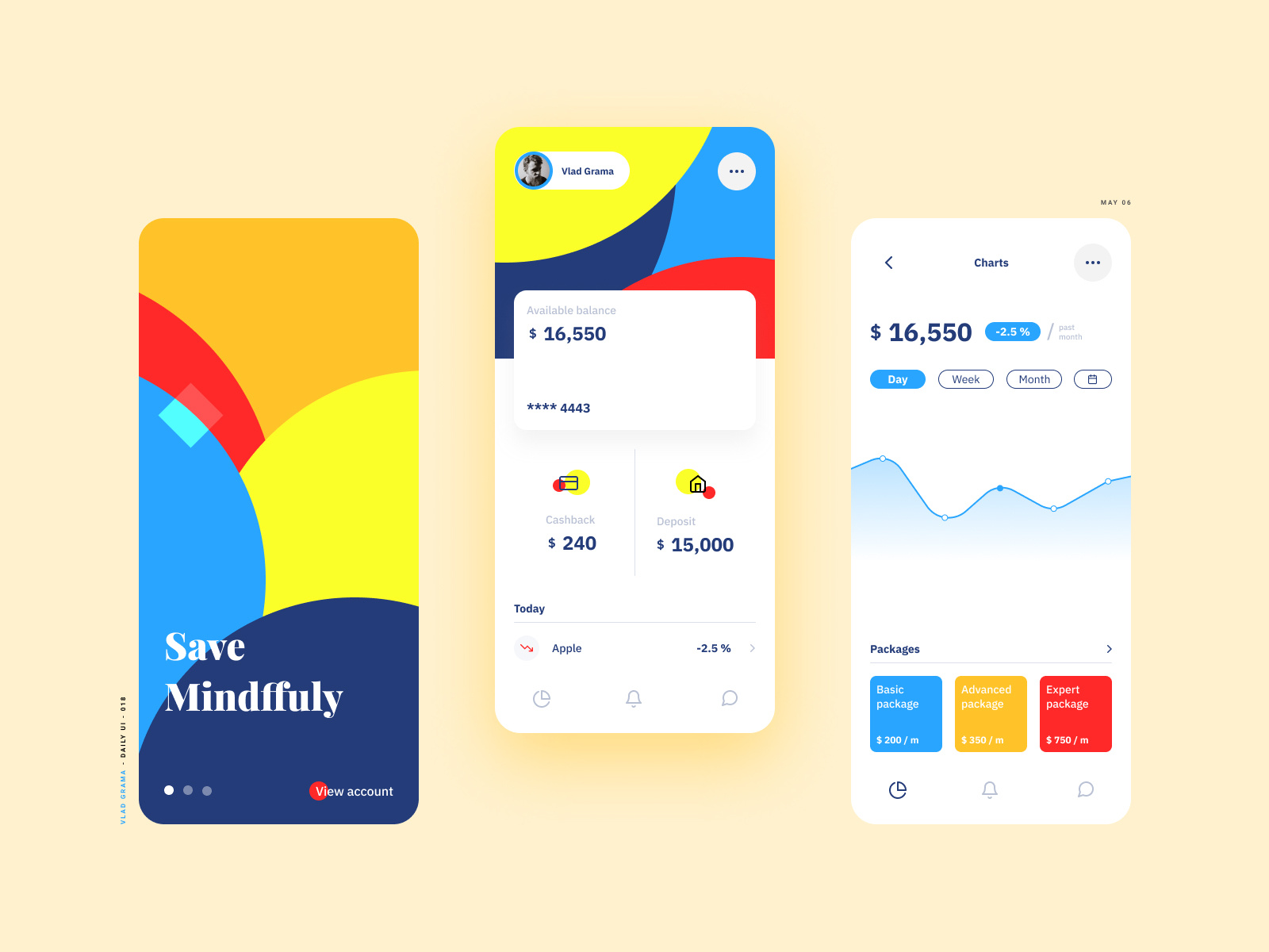 Daily UI #018 - Analytics Chart by Vlad Grama on Dribbble