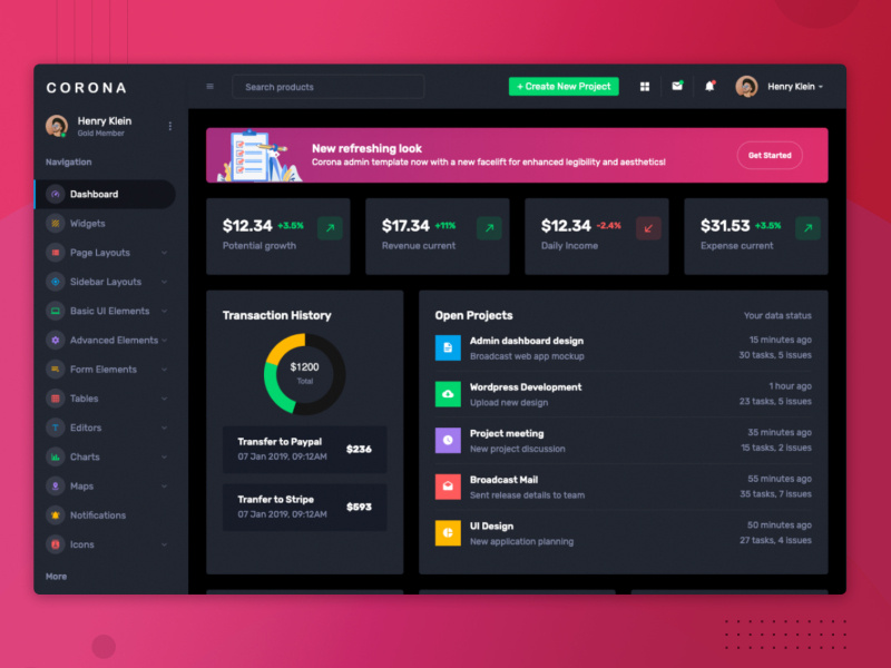 dark theme dashboard by BootstrapDash on Dribbble