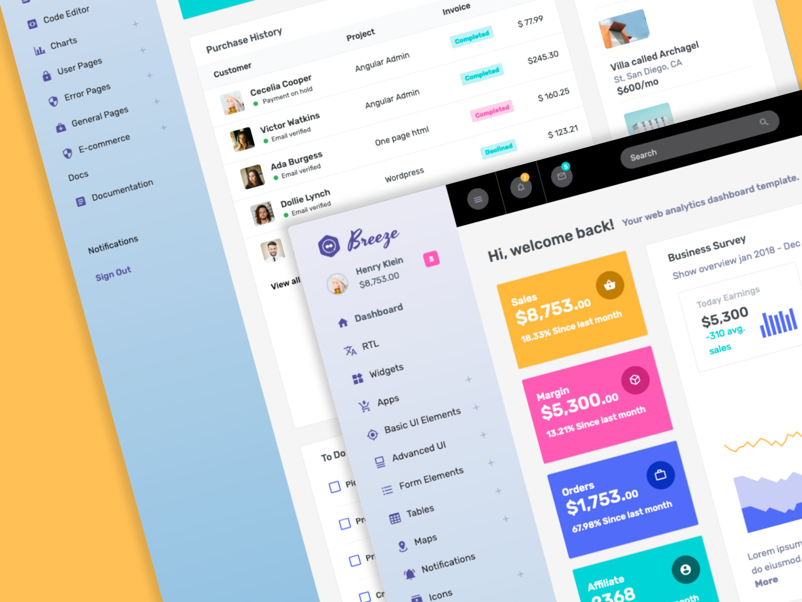 React Admin Dashboard by BootstrapDash on Dribbble