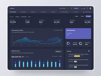Star Admin 2 - Admin Dashboard Template by BootstrapDash on Dribbble