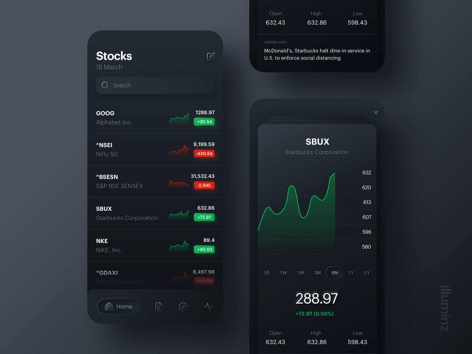 Stocks Mobile Application Design by Arjun Singh for illuminz on Dribbble
