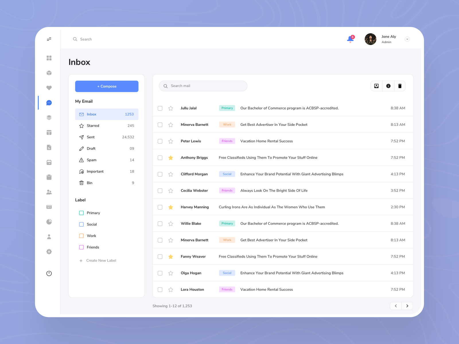 Dashboard UI Kit by Majedul Islam Khan for Brightscout on Dribbble
