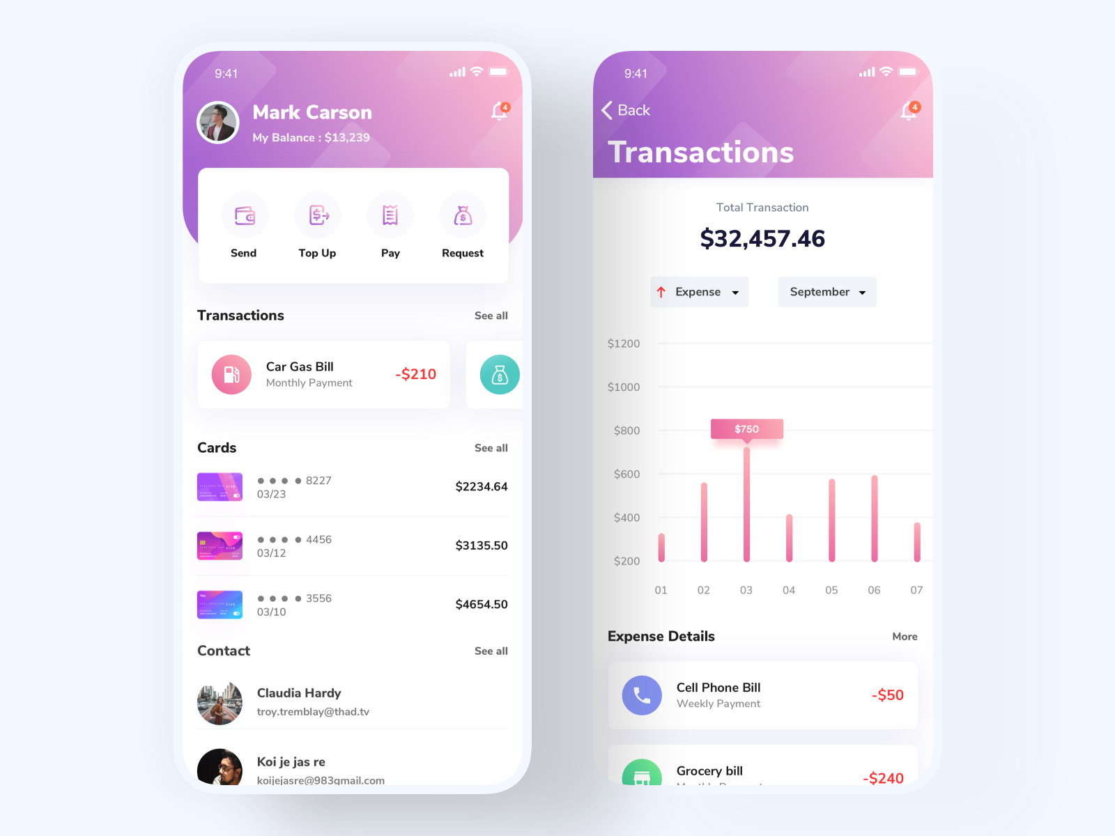 Vault - Financial App UI Kit by Majedul Islam Khan for Brightscout on ...