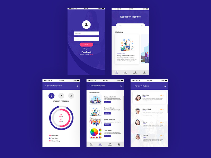 Educational Institute application by Hemant Kumar Lodhi on Dribbble