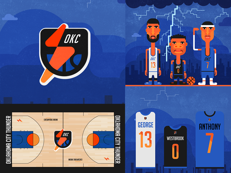 OKC Thunder rebrand by KPH on Dribbble